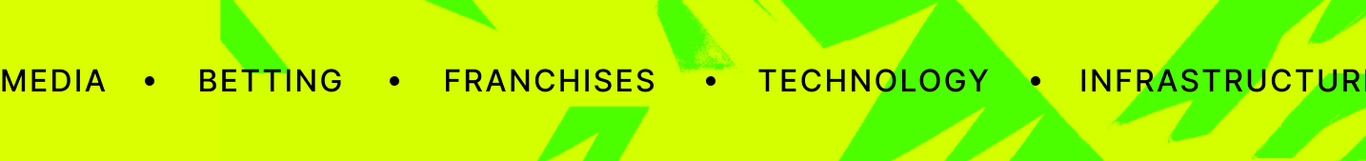 Eberg Capital | Contact